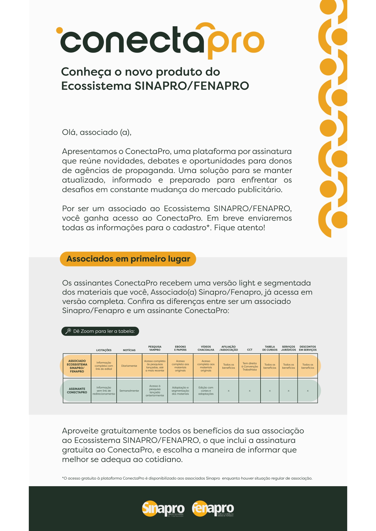 O ConectaPro chegou! | Sinapro-MG